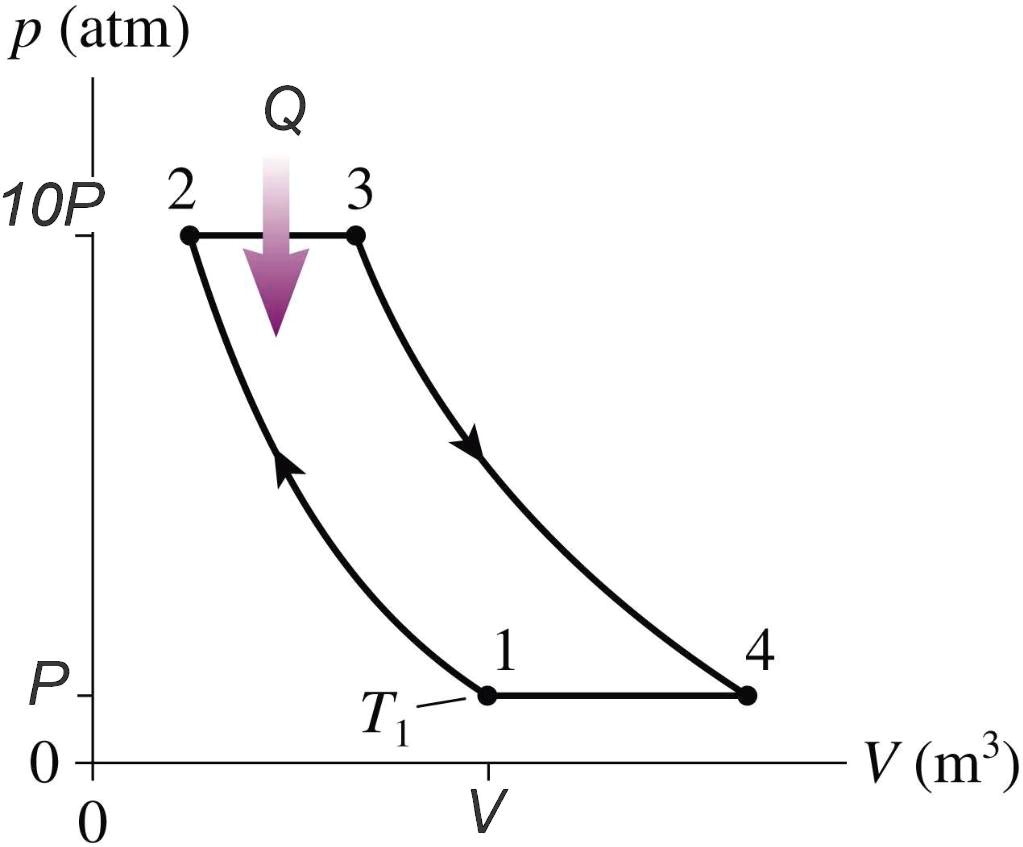 SOLVED: A Brayton-cycle heat engine with a diatomic gas follows the ...