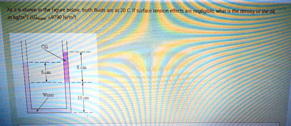As it is shown in the Figure below both fluids are at 20 C. If surface tension effects are ...