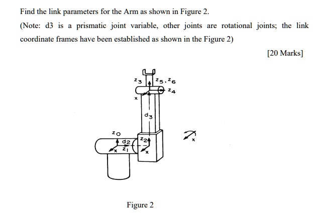 [GET ANSWER] Find the link parameters for the Arm as shown in Figure 2. (Note: d3 is a prismatic ...