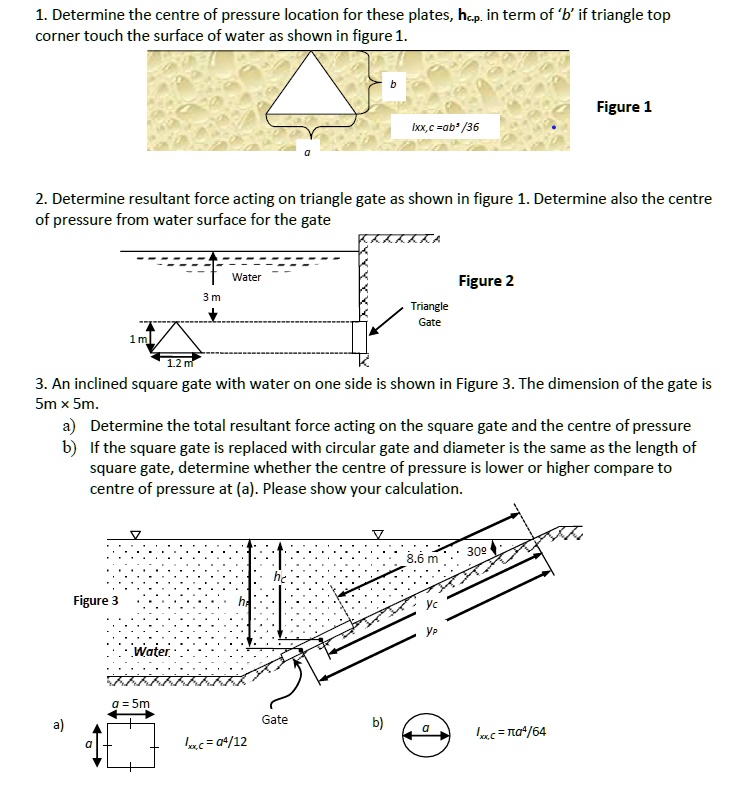 SOLVED: Determine the center of pressure location for these plates, in ...
