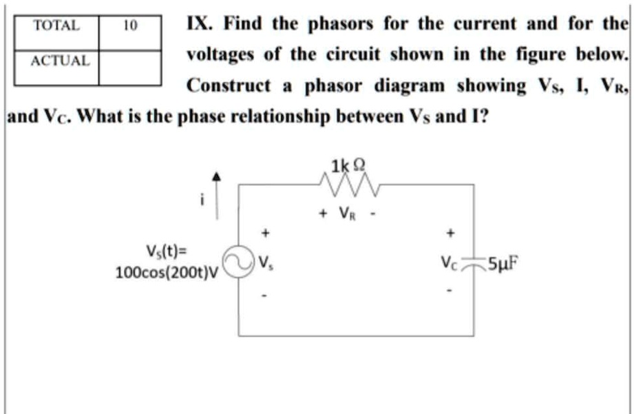 total 10 ixfind the phasors for the current and for the voltages of the circuit shown in the ...