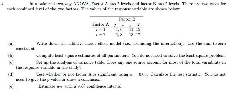 Balanced two-way ANOVA; Factor has levels and factor … - SolvedLib