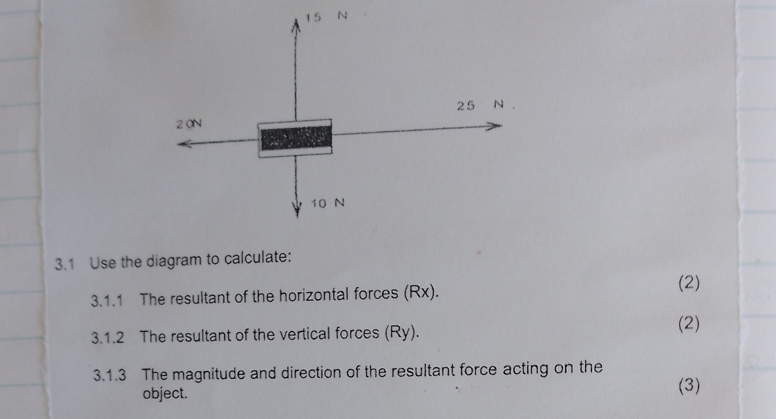 3.1 Use the diagram to calculate: 3.1.1 The resultant of the horizontal ...