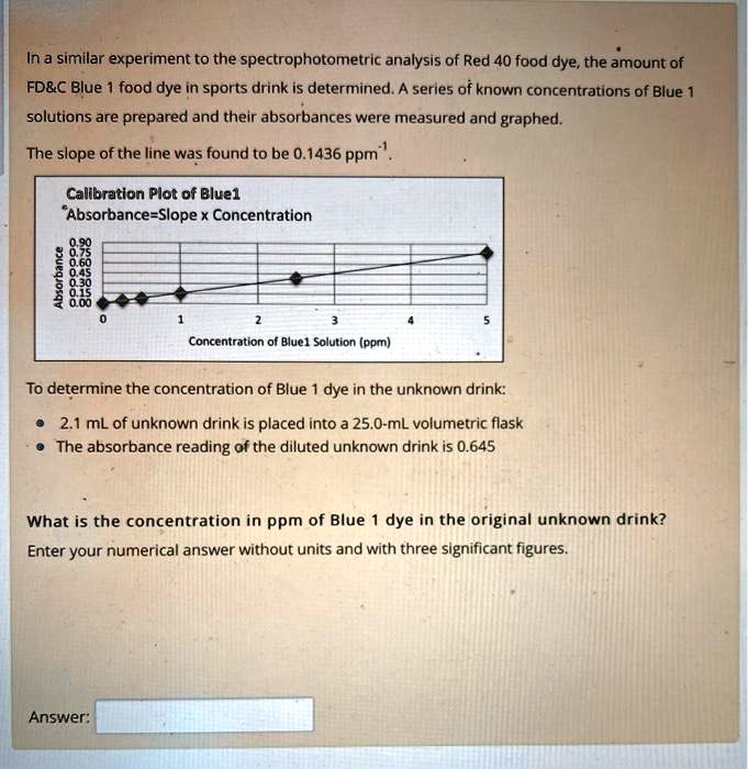 SOLVED: In a similar experiment to the spectrophotometric analysis of ...