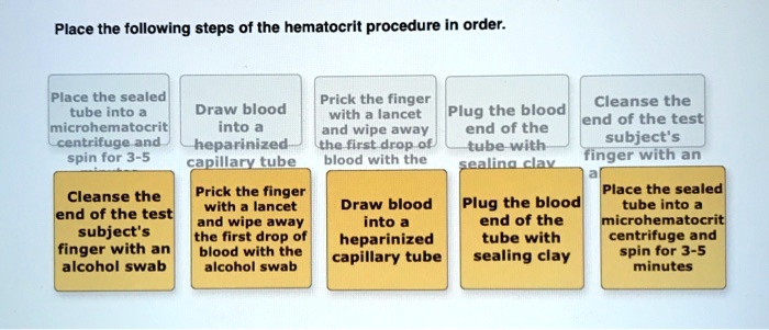 Microhematocrit Tube Drawing