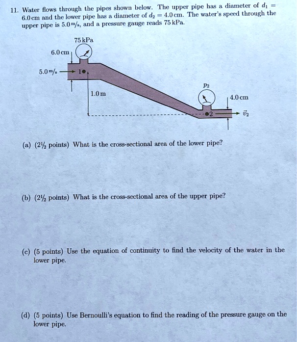 SOLVED: Water flows through the pipes shown below. The upper pipe has a ...