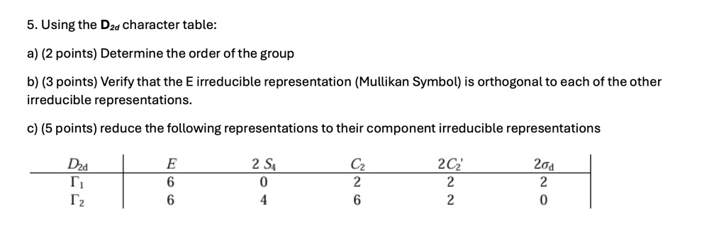 5 using the d2d character table a 2 points determine the order of the ...