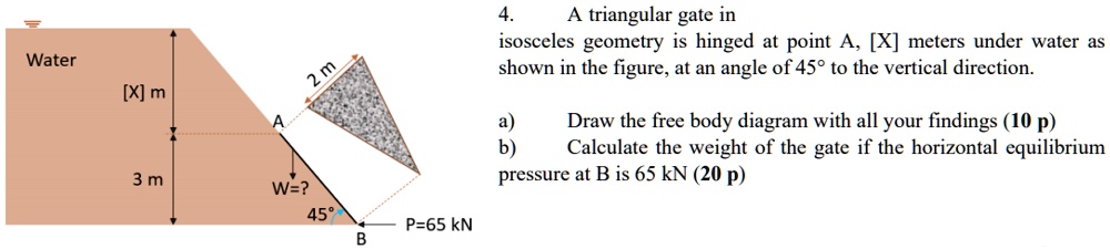 SOLVED: X=3 m 4. A triangular gate in isosceles geometry is hinged at point A, [X] meters under ...