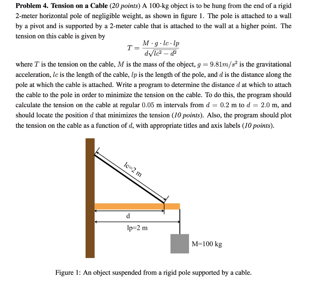 SOLVED: Problem 4: Tension on a Cable (20 points) A 100-kg object is to ...
