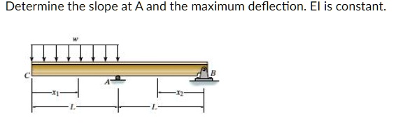 SOLVED: Use Macaulay function Determine the slope at A and the maximum deflection.El is constant.