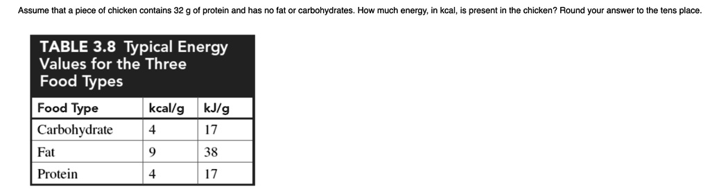 Assume that a piece of chicken contains 32 g of protein and has no fat ...
