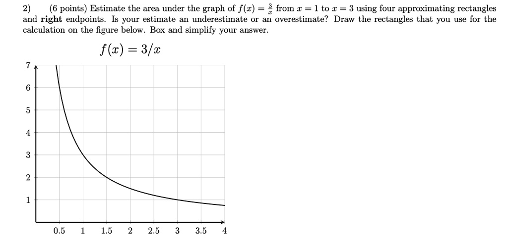 SOLVED: (6 points) Estimate the arca under the graph of f(r) = % from ...