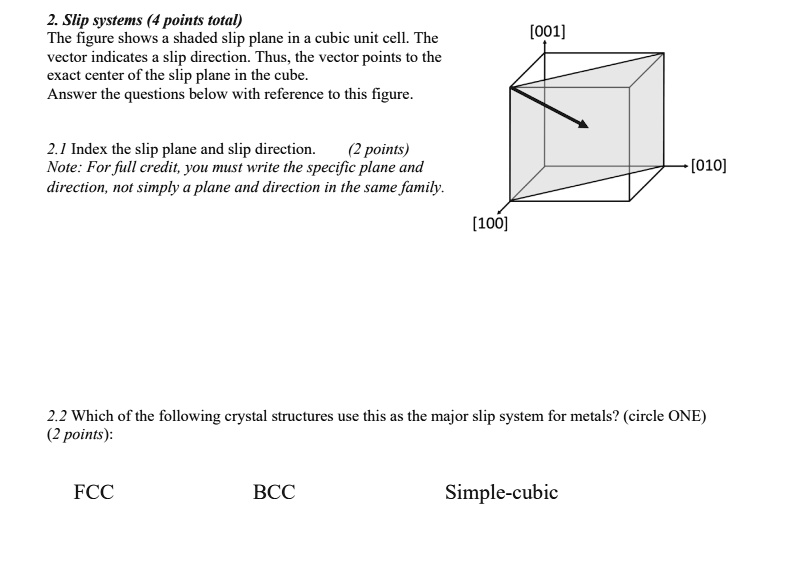 2 slip systems 4 points total the figure shows shaded slip plane in ...