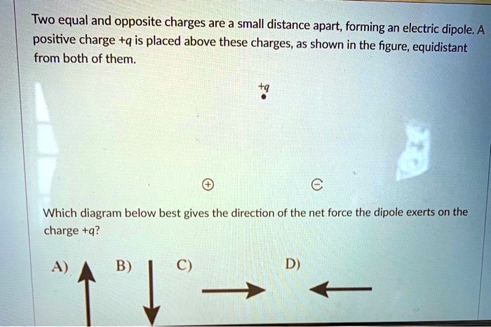 SOLVED: Two equal and opposite charges are a small distance apart ...