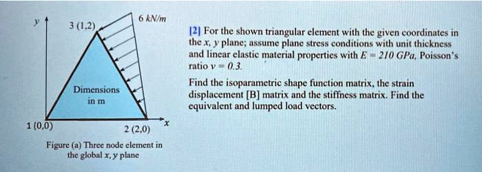 SOLVED: Text: ANim 3 (1,2) 421 For the shown triangular element with ...
