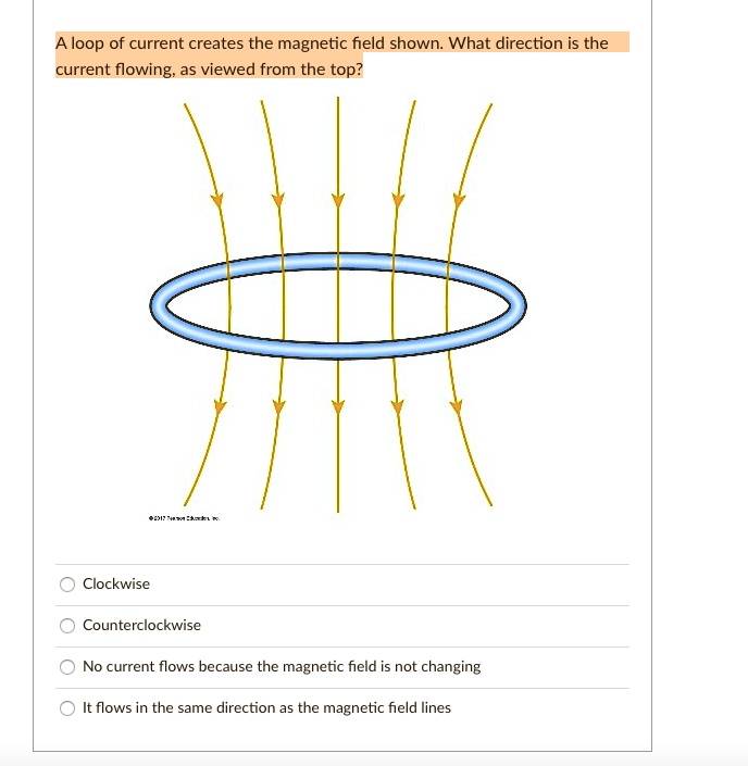 SOLVED: A loop of current creates the magnetic field shown: What ...