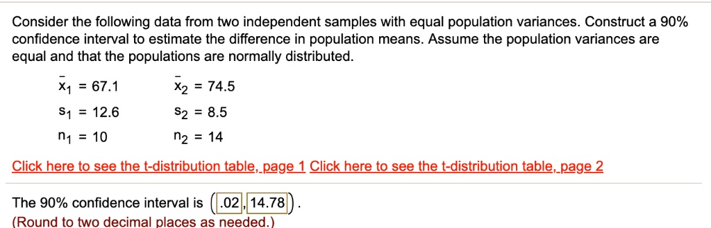 SOLVED: Consider the following data from two independent samples with equal population variances ...