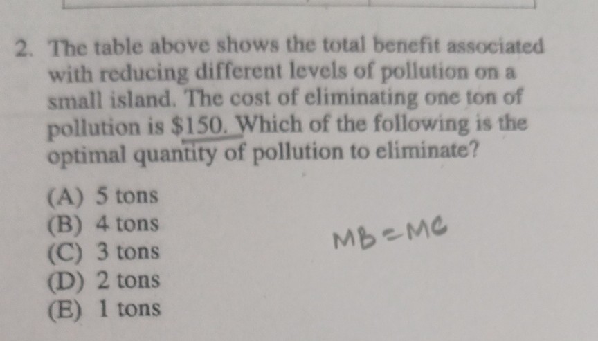 [GET ANSWER] 2. The table above shows the total benefit associated with ...