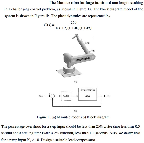The Manutec robot has large inertia and arm length, resulting in a challenging control problem ...