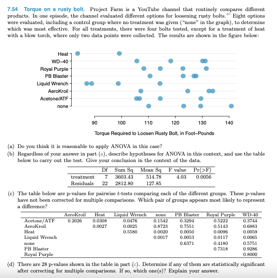 SOLVED: 7.54 Torque on a rusty bolt. Project Farm is a YouTube channel ...