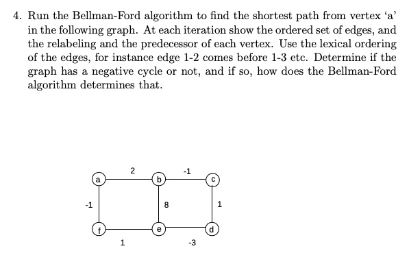 SOLVED: 4. Run the Bellman-Ford algorithm to find the shortest path ...