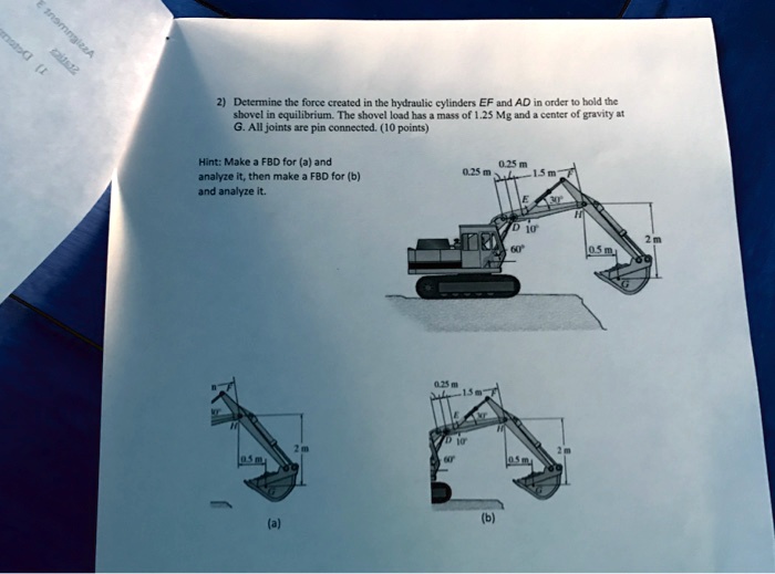 SOLVED: Determine the force created in the hydraulic cylinders EF and ...