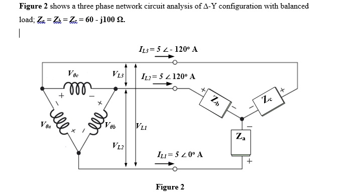 Figure 2 shows a three phase network circuit analysis of Δ-Y ...