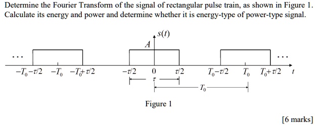 SOLVED: Determine the Fourier Transform of the signal of a rectangular ...
