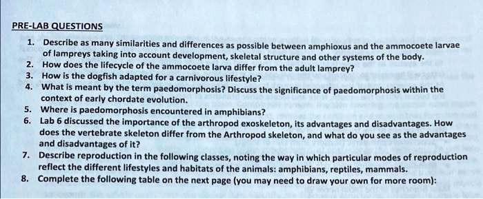 SOLVED: PRE-LAB QUESTIONS 1. Please examine the text provided thoroughly to identify and correct ...