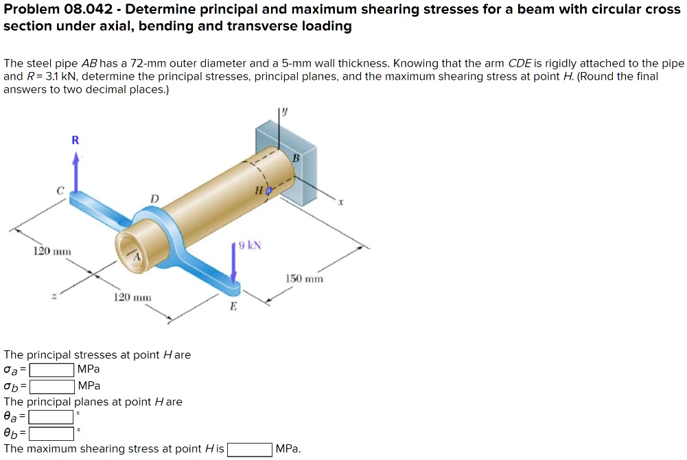 SOLVED: Problem 08.o42 - Determine principal and maximum shearing ... SOLVED: Problem 08.o42 - Determine principal and maximum shearing ...