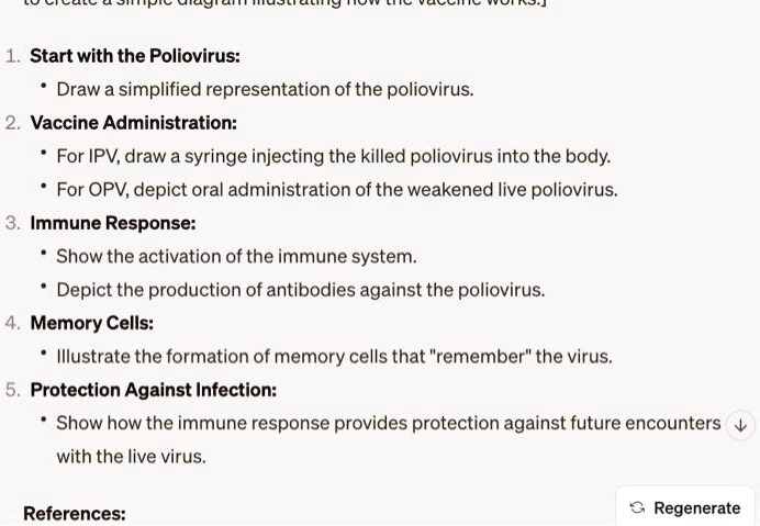 1. Start with the Poliovirus: • Draw a simplified representation of the ...