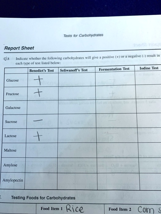 SOLVED: Tosts Ior Carbohydratos Report Sheet positive (+) or a negative ...