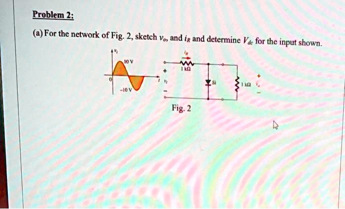Problem 2: (a) For the network of Fig. 2, sketch vo and iR and determine Vdc for the input shown.