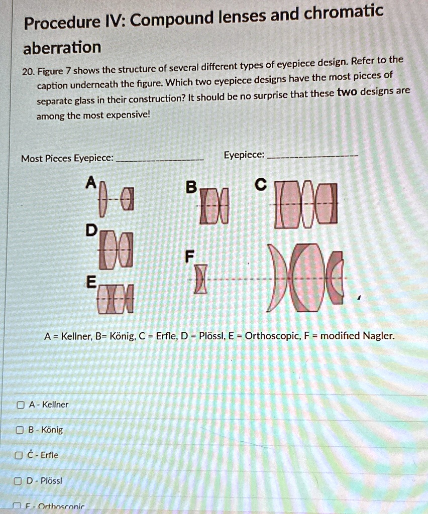 Procedure IV: Compound Lenses and Chromatic Aberration 20. Figure 7 ...