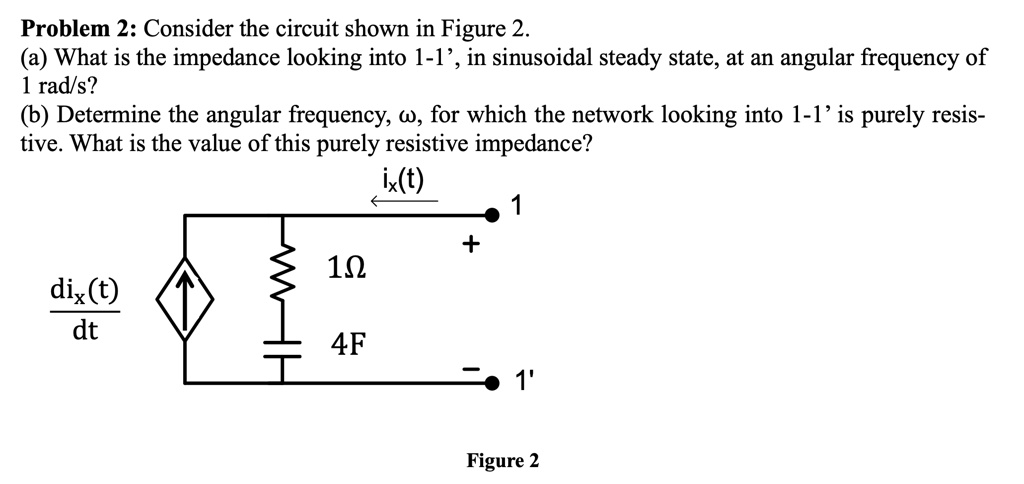 SOLVED: Problem 2: Consider the circuit shown in Figure 2. (a) What is the impedance looking ...
