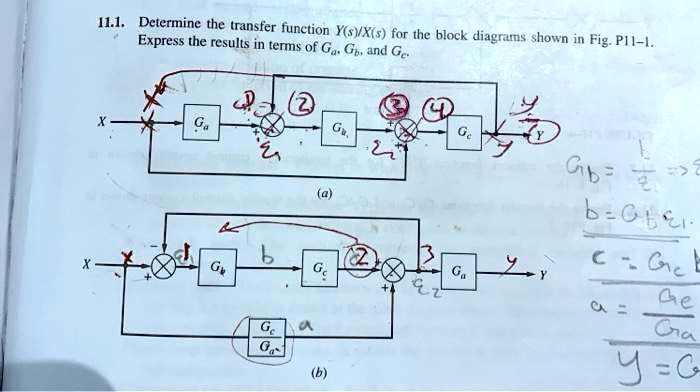 11.1. Determine the transfer function Y(s)/X(s) for the block diagrams ...