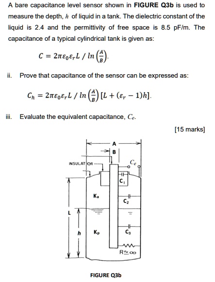 SOLVED: A bare capacitance level sensor shown in FIGURE Q3b is used to ...