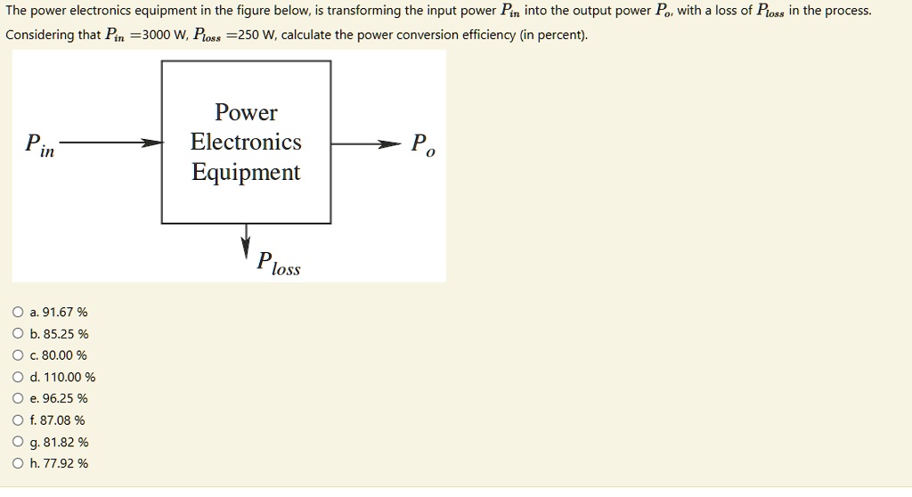 SOLVED: The power electronics equipment in the figure below is ...