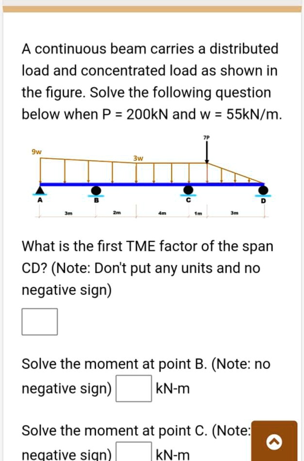 SOLVED: 'A continuous beam carries a distributed load and concentrated load as shown in the ...