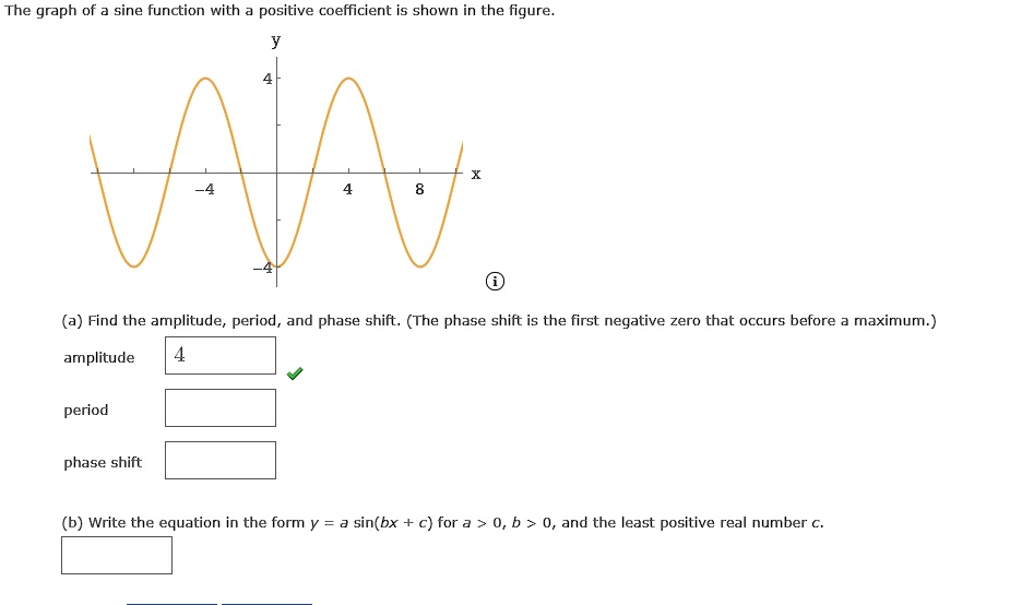 Solved The Graph Of The Sine Function With A Positive Coefficient Is