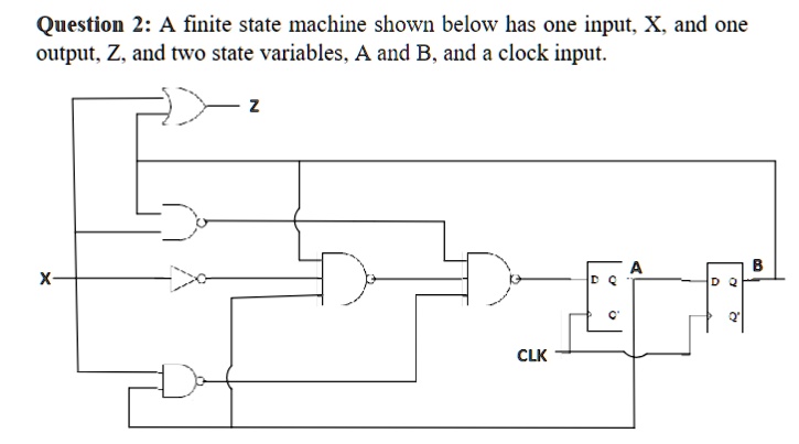 Question 2: A finite state machine shown below has one input, X, and one output, Z, and two ...
