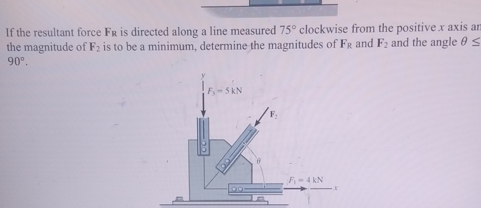 If the resultant force 𝐅R is directed along a line measured 75^∘ ...