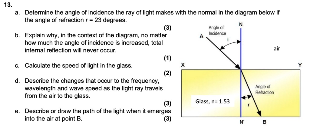 13. a. Determine the angle of incidence the ray of light makes with the normal in the diagram ...