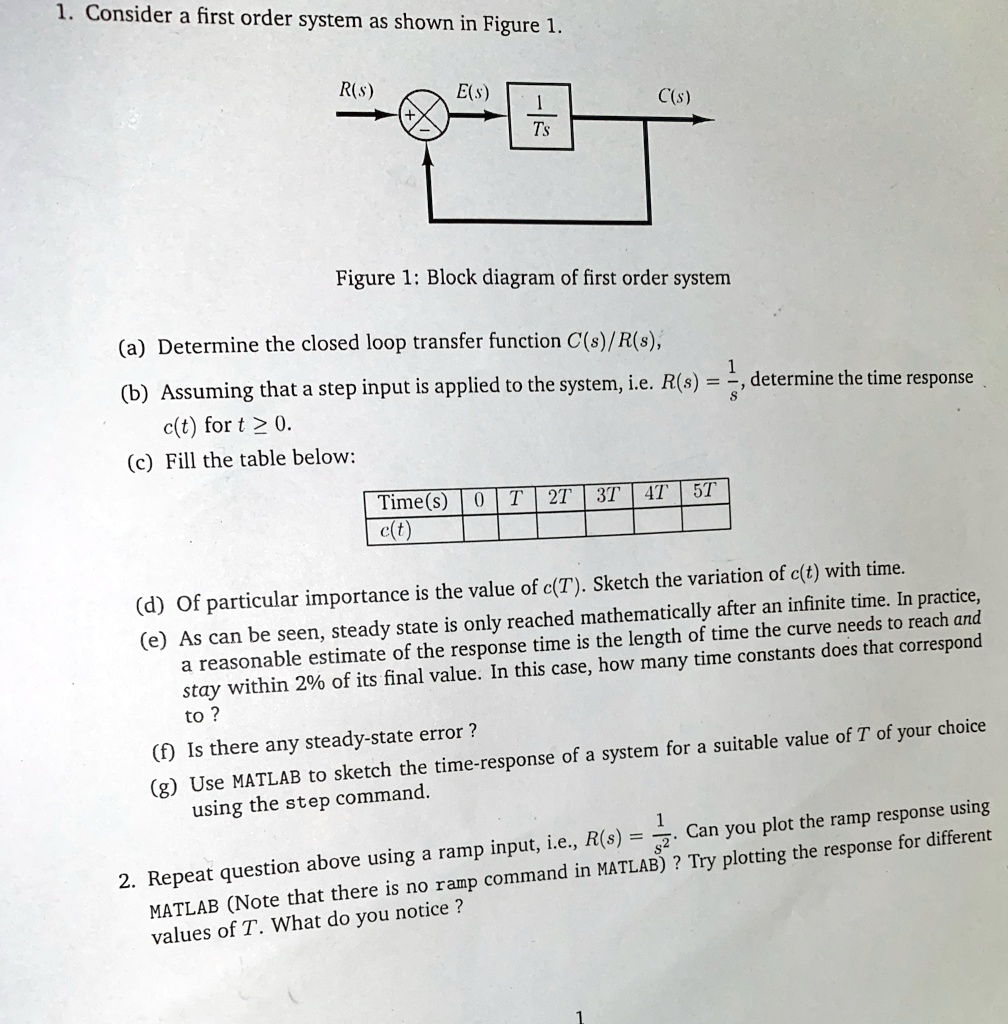 SOLVED: Consider a first order system as shown in Figure 1. Figure 1: Block diagram of first ...