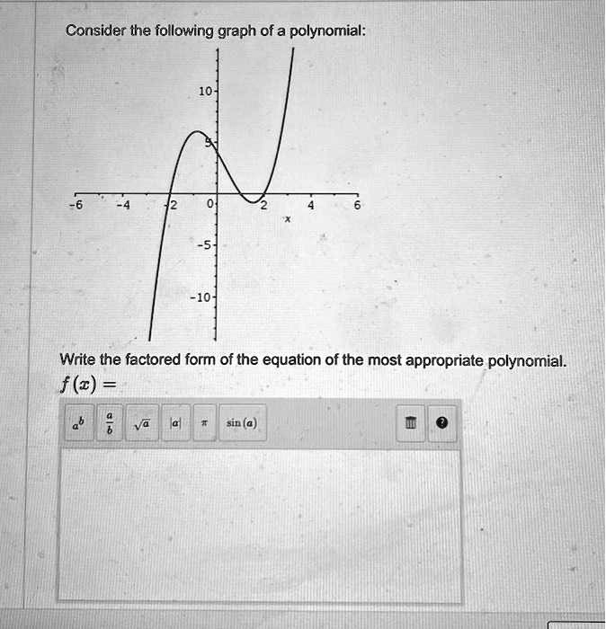 Solved Consider The Following Graph Of A Polynomial 10 10 Write The