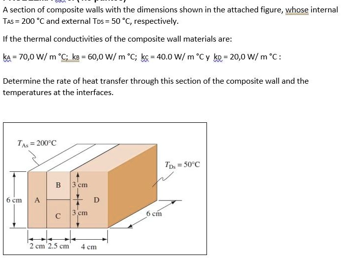 A section of composite walls with the dimensions shown in the attached ...