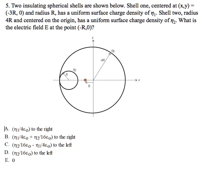 SOLVED: 5. Two insulating spherical shells are shown below. Shell one, centered at (x,y) = (-3R ...