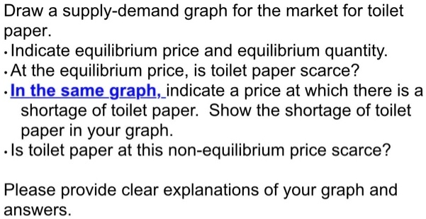 Draw a supply-demand graph for the market for toilet paper. • Indicate ...
