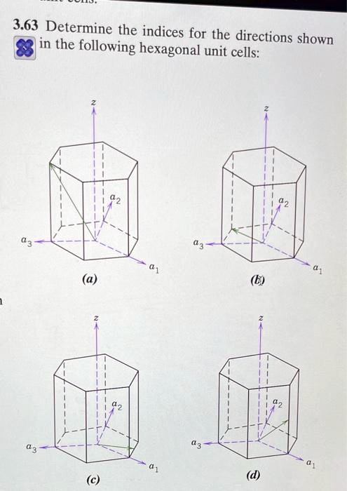 materials science 363 determine the indices for the directions shown in the following hexagonal ...
