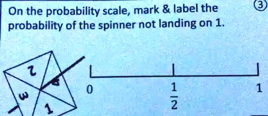 SOLVED: On the probability scale, mark label the probability of the ...